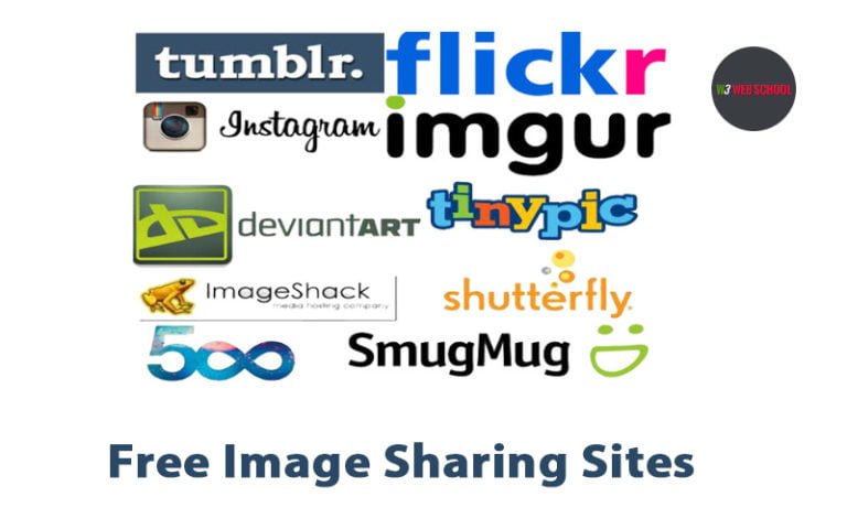 Image Sharing Sites List - Free Image Sharing Sites In 2020