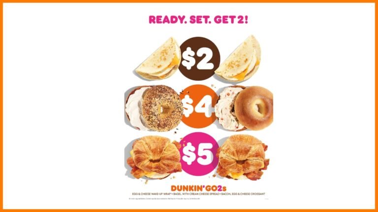Dunkin Donuts Marketing Strategy- A Detailed Case Study