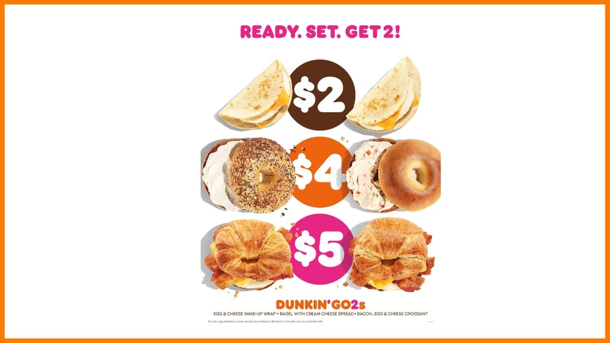 Dunkin Donuts Marketing Strategy- A Detailed Case Study