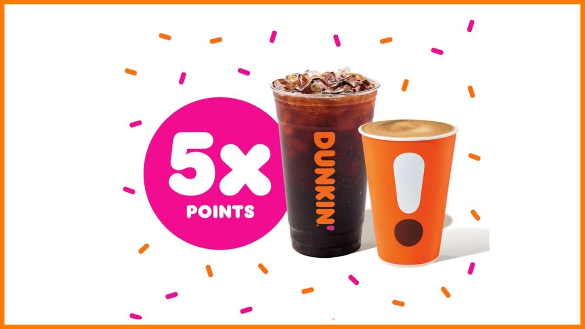 Dunkin Donuts Marketing Strategy- A Detailed Case Study