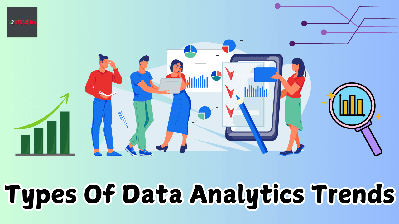 Top 11 Types of Data Analytics Trends To Tap For 2025