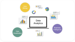 Data Analyst Roadmap: A Step-by-step Guide for 2025